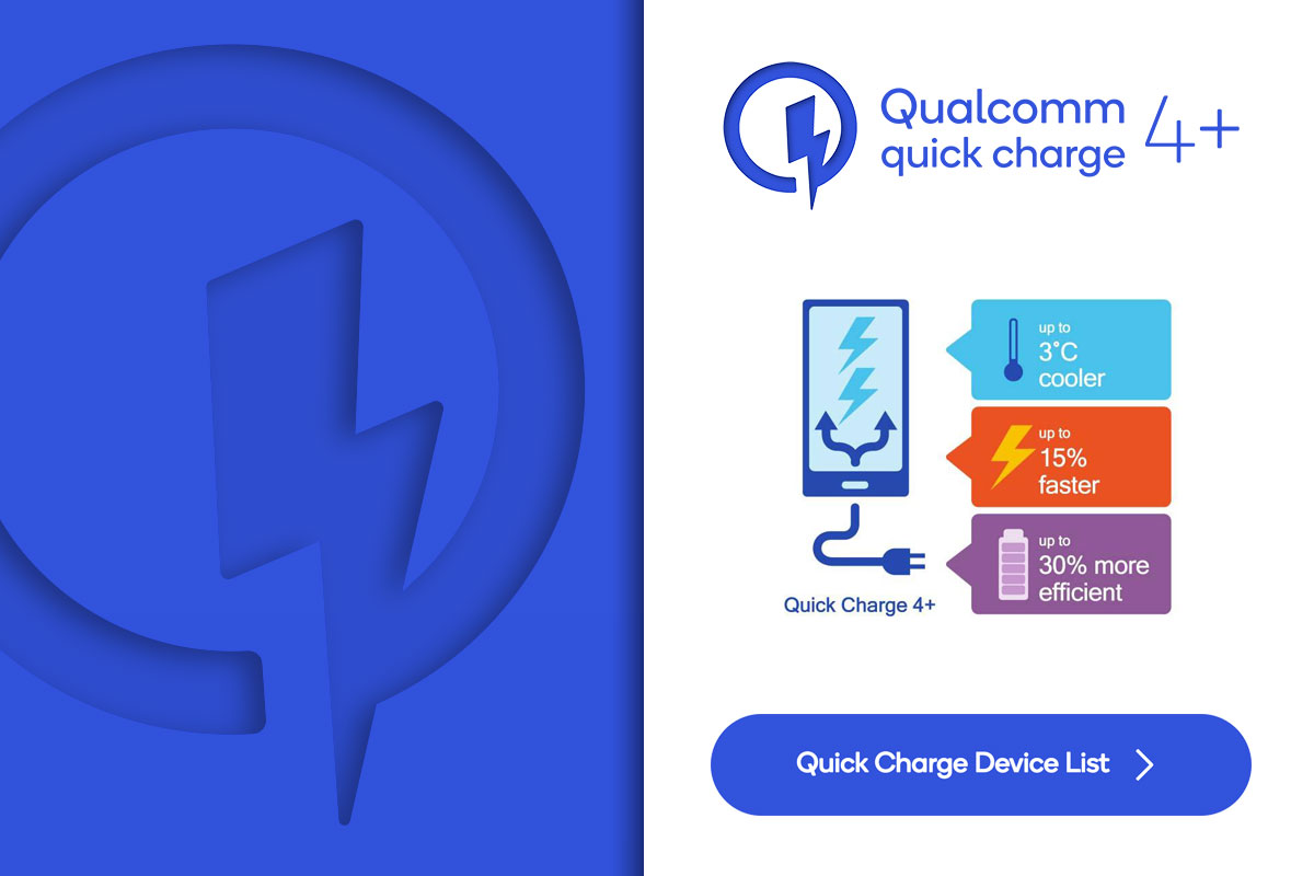 List of Smartphones that Support Qualcomm Quick Charge 4+ - Chargerlab