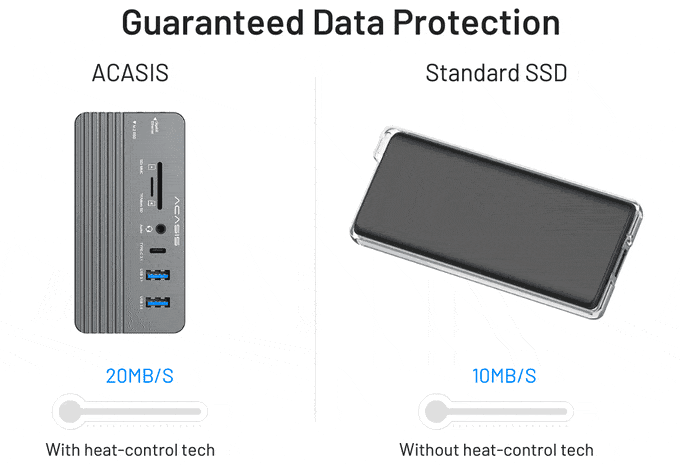 Kickstarter - ACASIS: Swappable High-Speed SSD Storage & 10-In-1 Hub ... Kickstarter - ACASIS: Swappable High-Speed SSD Storage & 10-In-1 Hub ...
