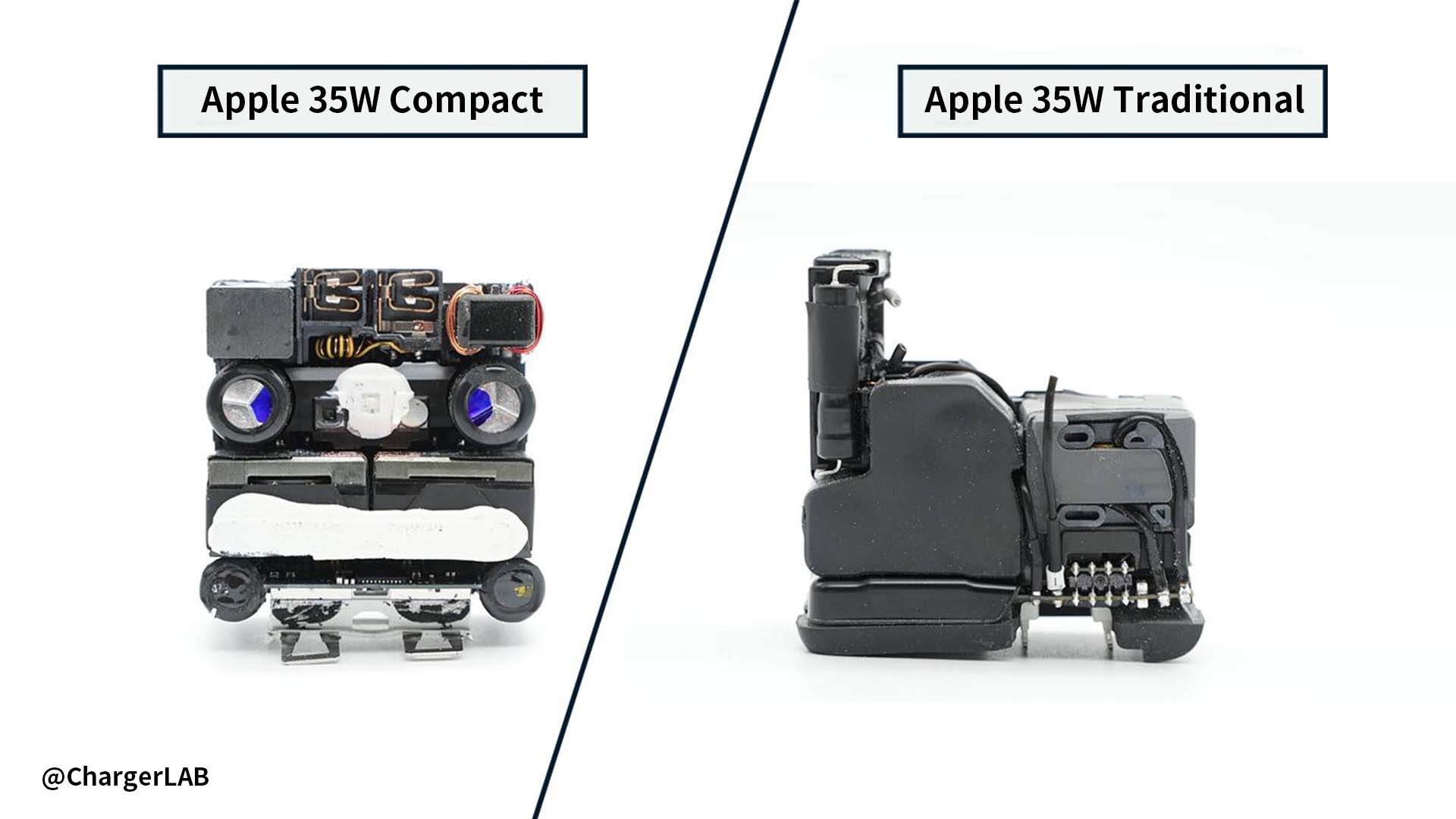 Teardown Comparison | Differences between Apple A2579 And A2676 35W ...