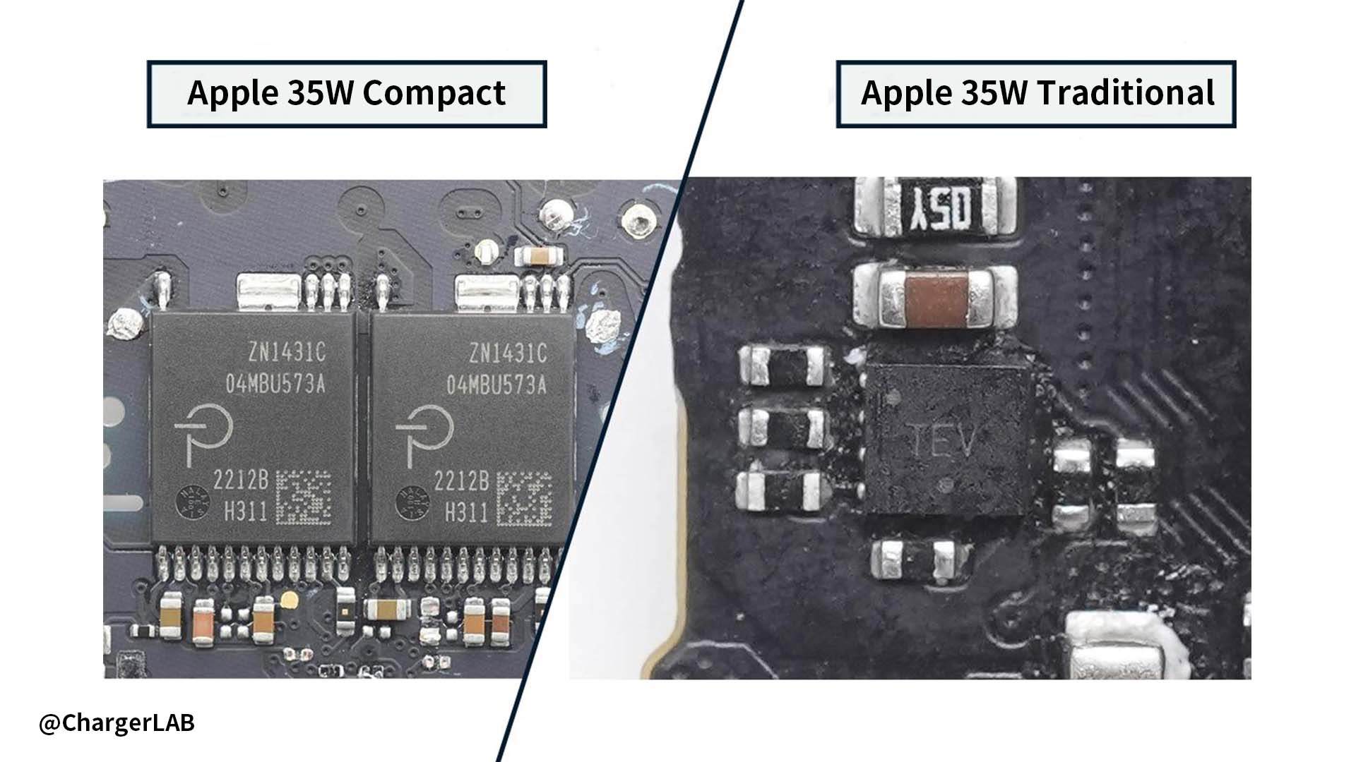 Teardown Comparison | Differences between Apple A2579 And A2676 35W ...