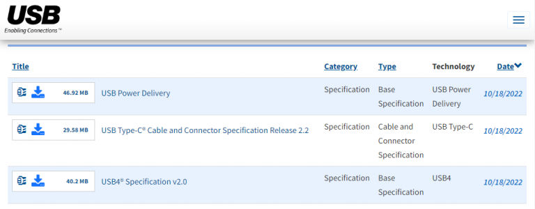 80Gbps! USB-IF Releases New Specification for USB4® 2.0 - Chargerlab