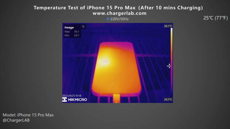 Charging Review of iPhone 15 Pro Max - Chargerlab