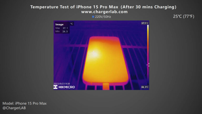 Charging Review of iPhone 15 Pro Max - Chargerlab