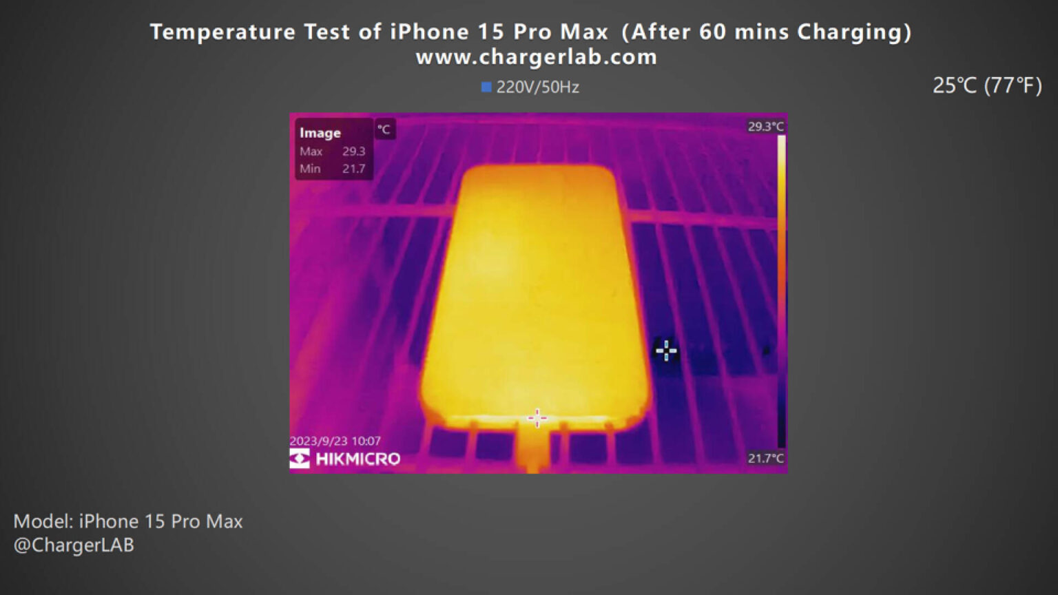Charging Review of iPhone 15 Pro Max - Chargerlab