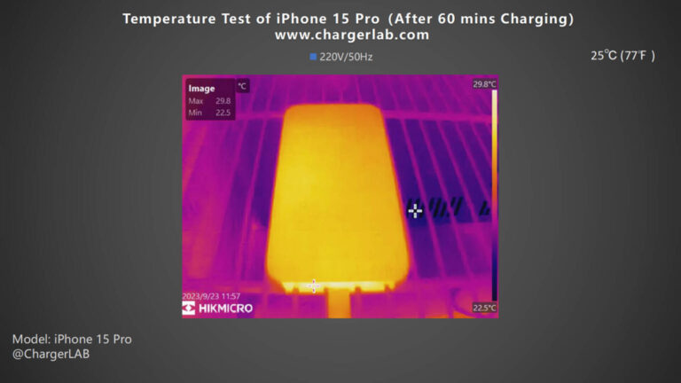 Charging Review of Apple iPhone 15 Pro - Chargerlab