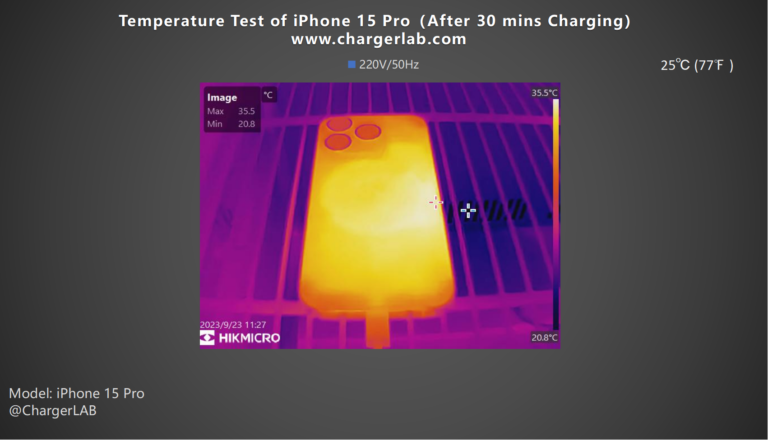 Charging Review of Apple iPhone 15 Pro - Chargerlab