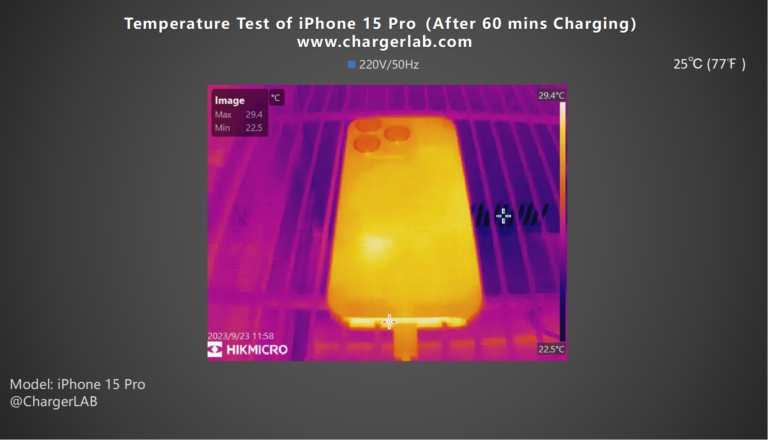 Charging Review of Apple iPhone 15 Pro - Chargerlab