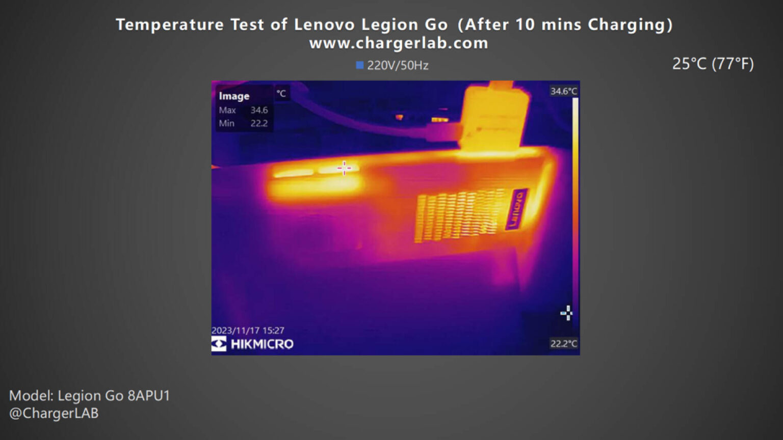 Charging Review of Lenovo Legion Go Handheld Gaming Console - Chargerlab