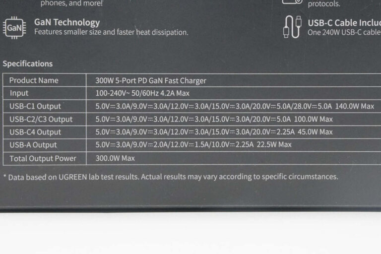 Teardown of UGREEN 300W Nexode 5-in-1 Charger (CD333) - Chargerlab