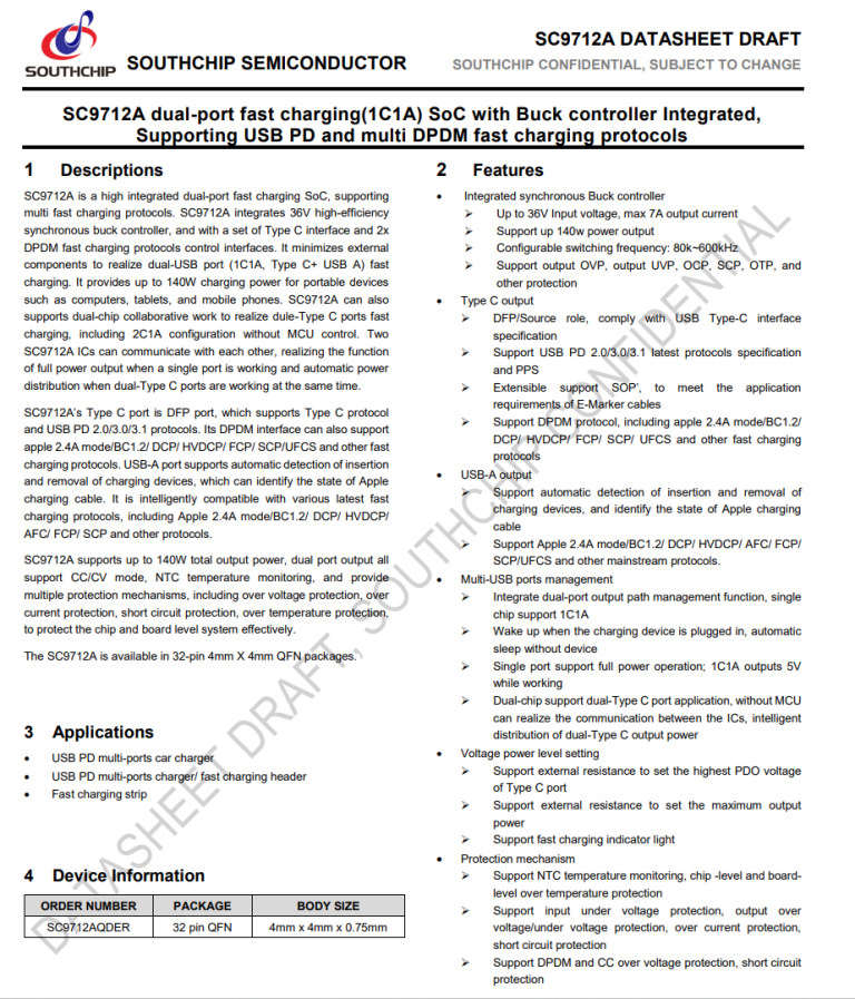 Twenty Five PD3.1 Protocol Chips and Their Manufacturers: A ChargerLAB ...