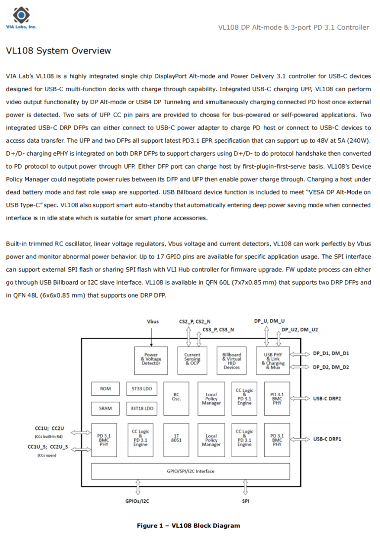 Twenty Five PD3.1 Protocol Chips and Their Manufacturers: A ChargerLAB ...