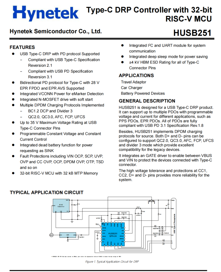 Twenty Five PD3.1 Protocol Chips and Their Manufacturers: A ChargerLAB ...