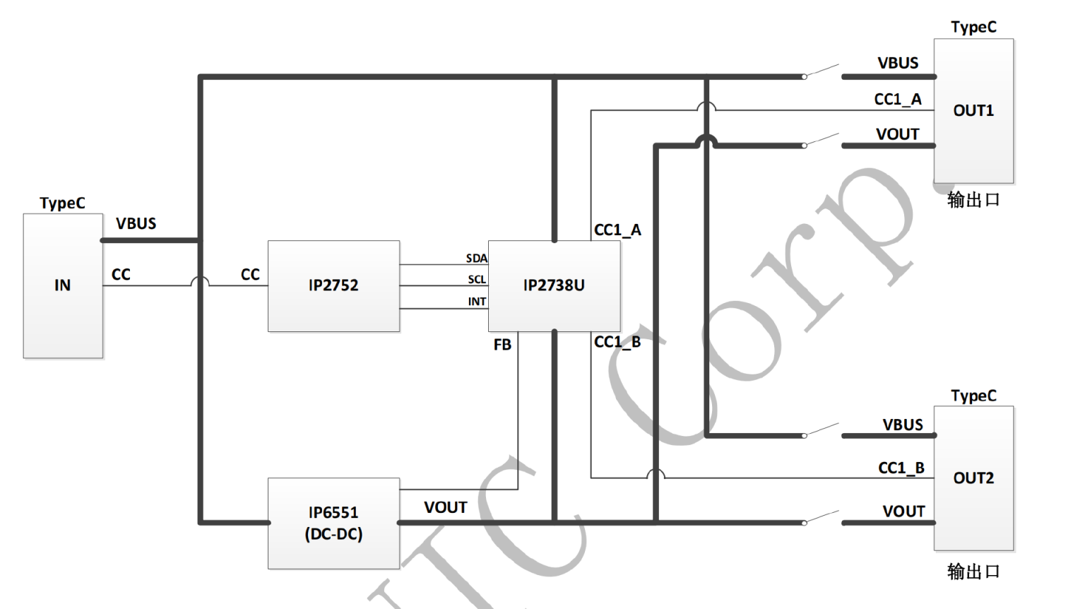 Fast Charging Meet All-in-One Design | Injoinic Launched 1C to 2C ...
