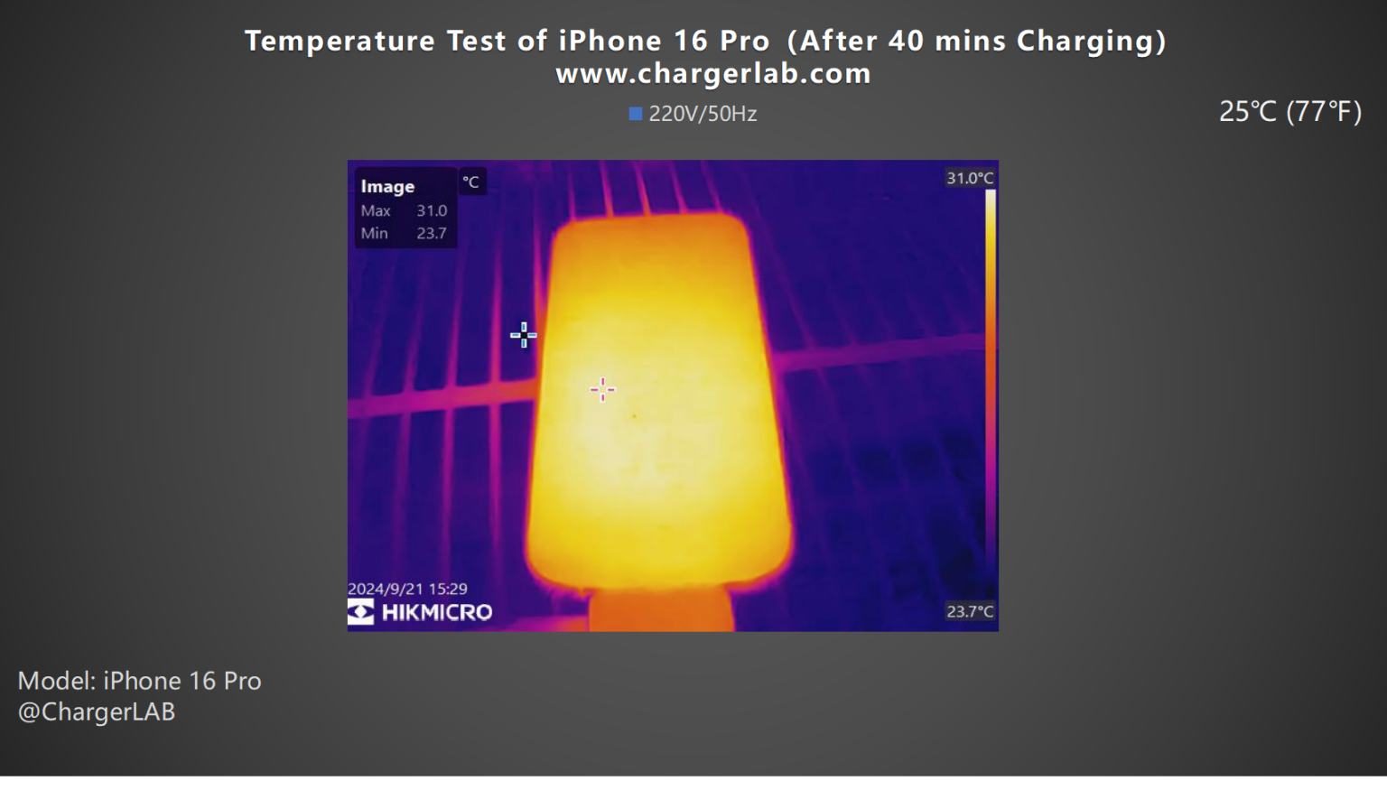 Charging Review of iPhone 16 Pro - Chargerlab