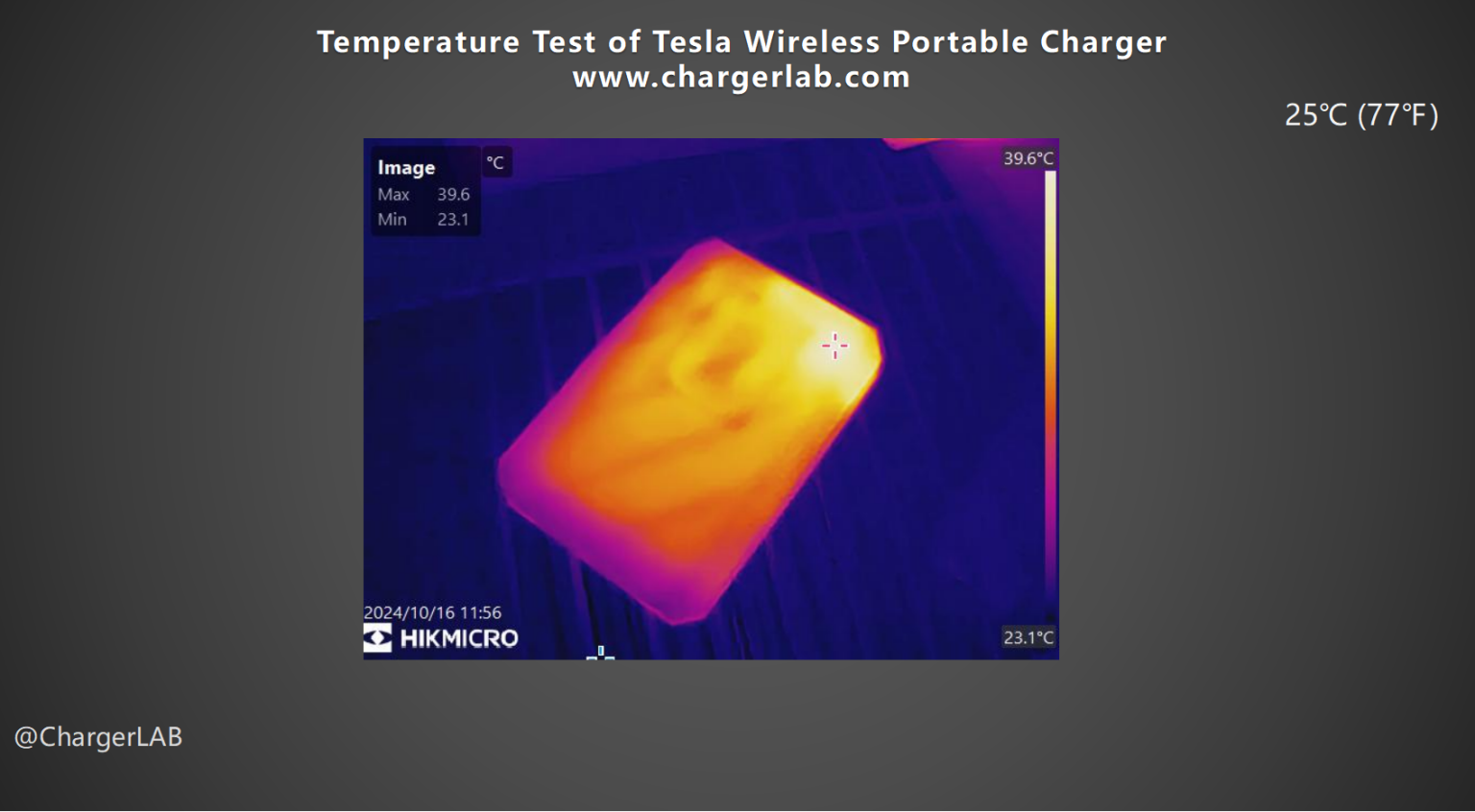 Foldable Design, Dual Wireless Charging | Review of Tesla Wireless ...