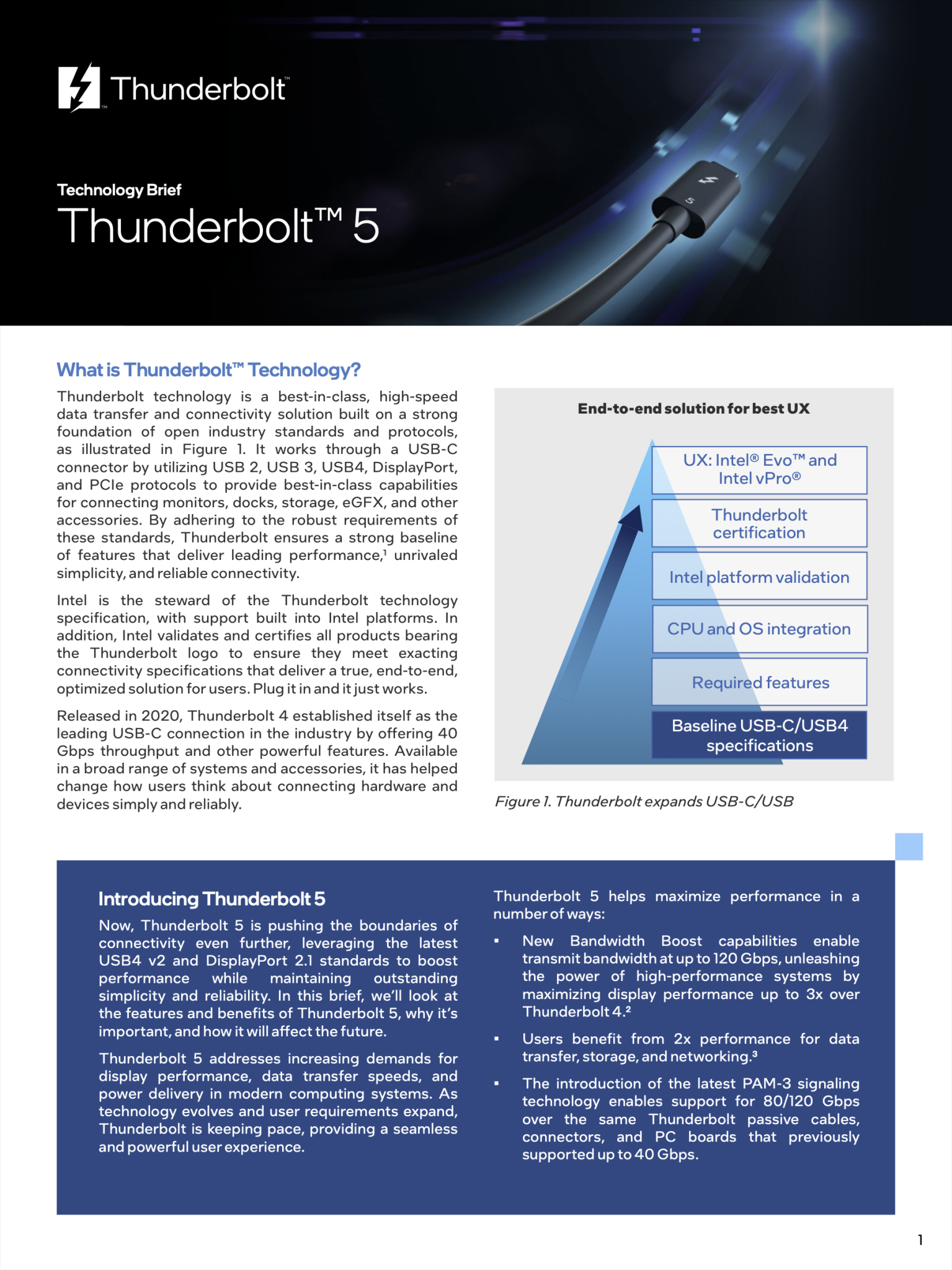 Intel Launches JHL9480: The Next-Gen Thunderbolt 5 Controller ...