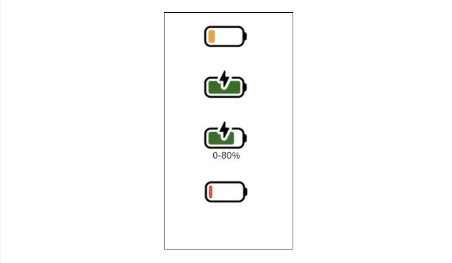 Microsoft Introduces New Windows 11 Battery Icon Update at March 4 ...